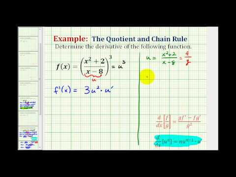 Ex: Determine a Derivative Using the Chain Rule and Quotient Rule | Math Help from Arithmetic ...