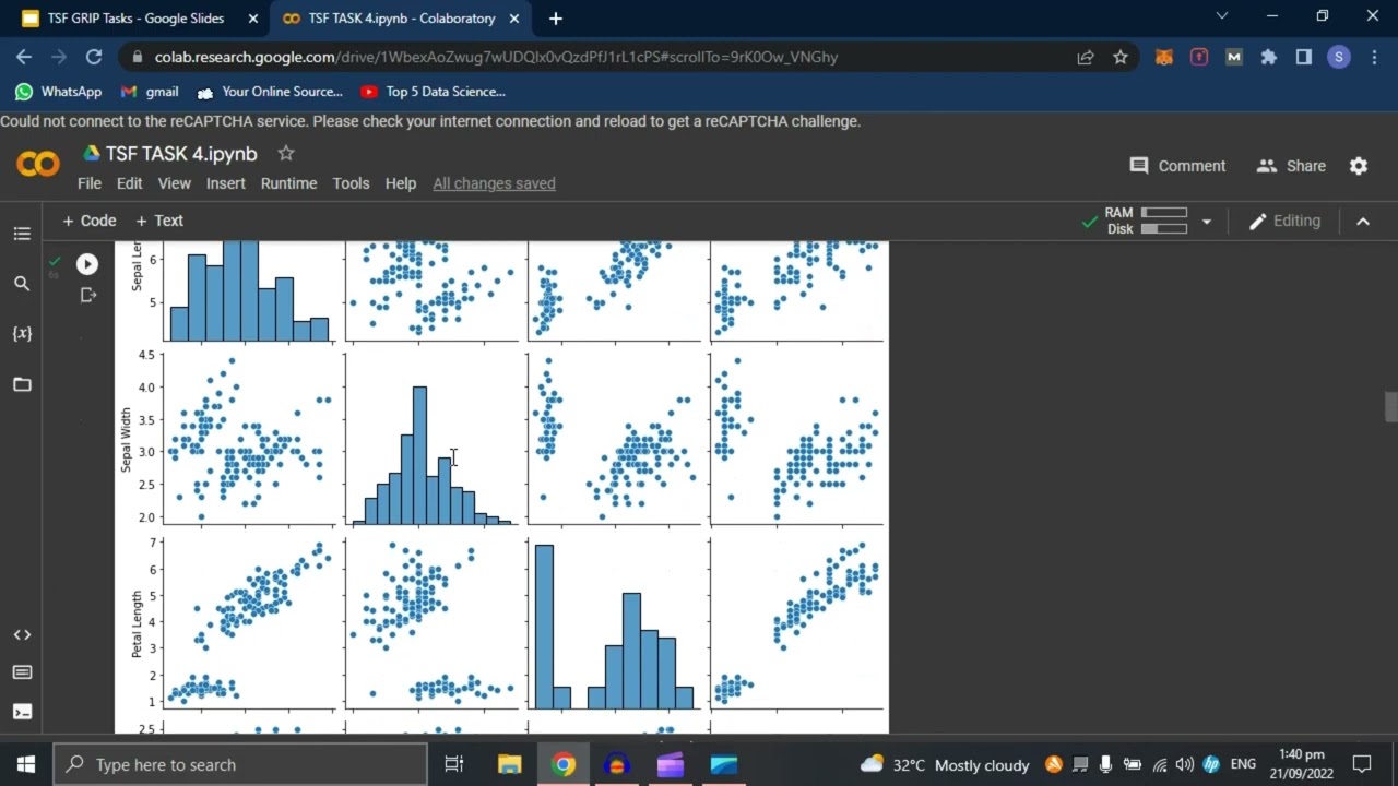 GRIP-TASK 4 : DECISION TREE CLASSIFIER on Iris Data set.
