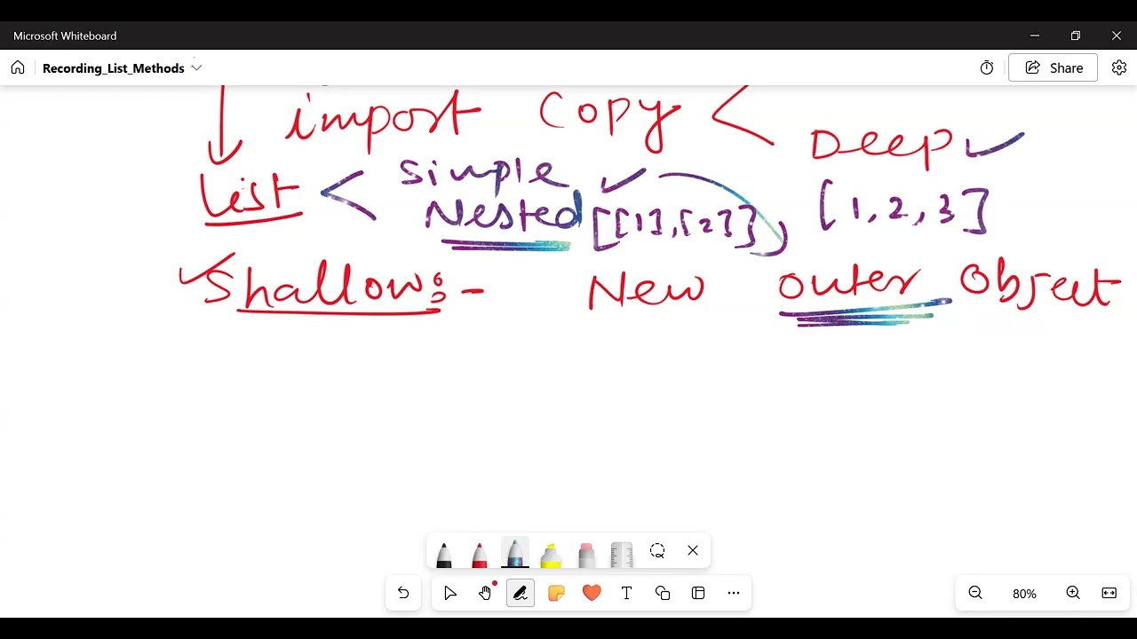 References, Copying & Sets in Python