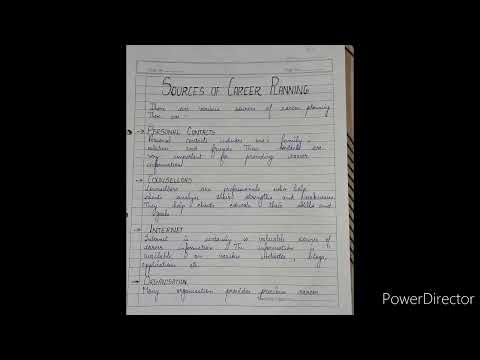 Project on Career Planning Process