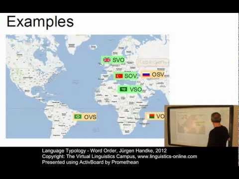 TYP108 - Word Order