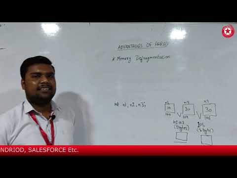 Star Infotech College, Ajmer: Courses, Fee, Admission 2024, Placement