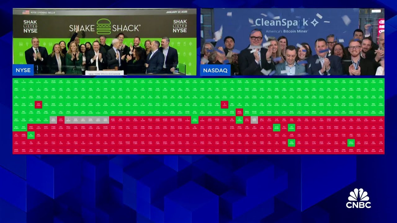 Opening Bell: January 27, 2025