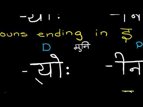 69 The Genitive Case continued
