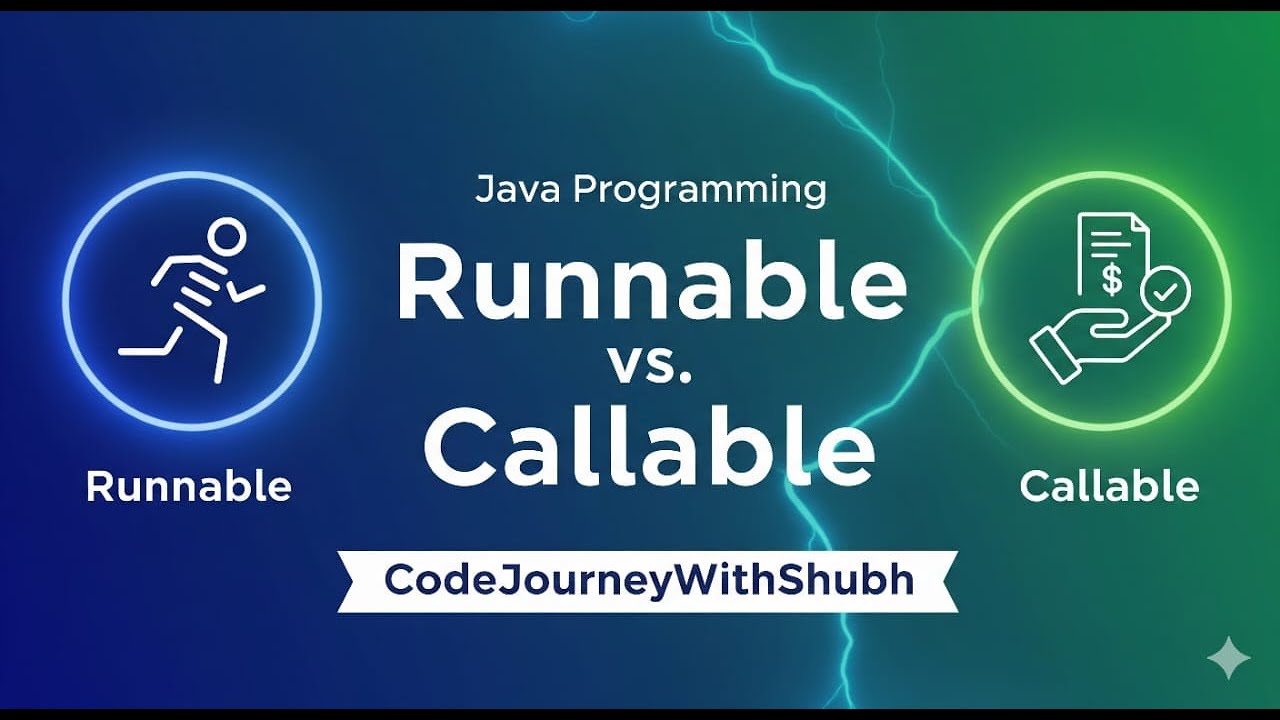 Java 8 Functional Interfaces: Runnable vs Callable Explained with Examples