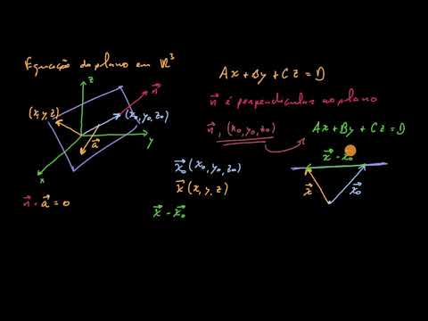 Definição de um plano em R3 com um ponto e vetor normal (vídeo) | Khan ...