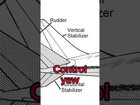 Vertical stabilizer