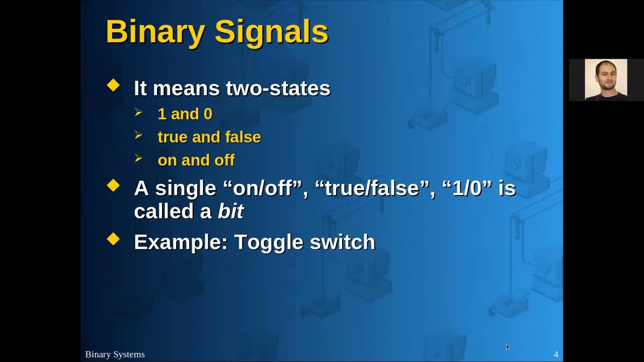 Digital Logic Design-1: Digital Systems, Digital Computers and Binary Numbers
