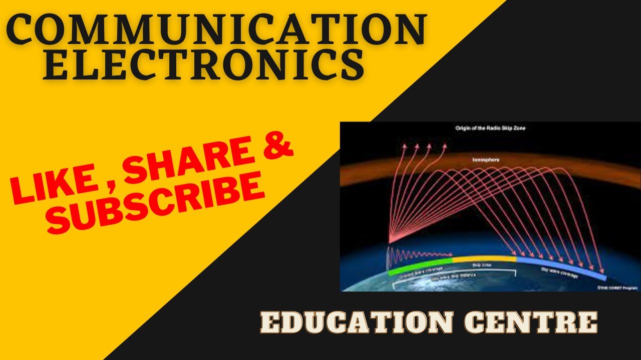 Communication Electronics ( Previous Year Questions) || M.Sc. Physics||