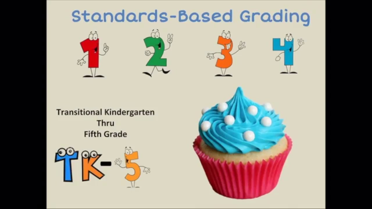 Standards Based Learning An Overview