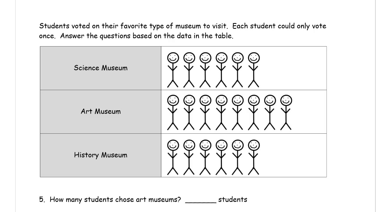 lesson 11 homework module 3 grade 1