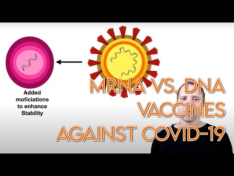 mRNA vs. DNA vaccines against COVID19