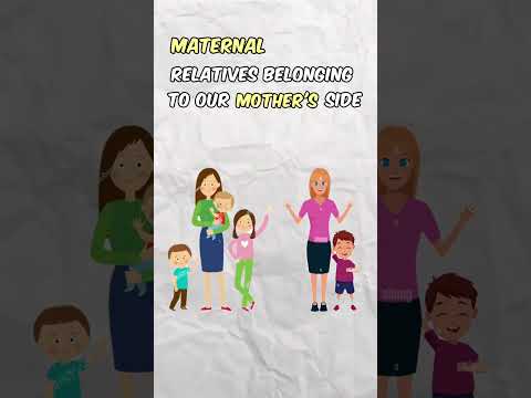 MATERNAL VS PATERNAL/TARGET SCHOOL OF LEARNING #ENGLISH #SHORTS#FAMILY