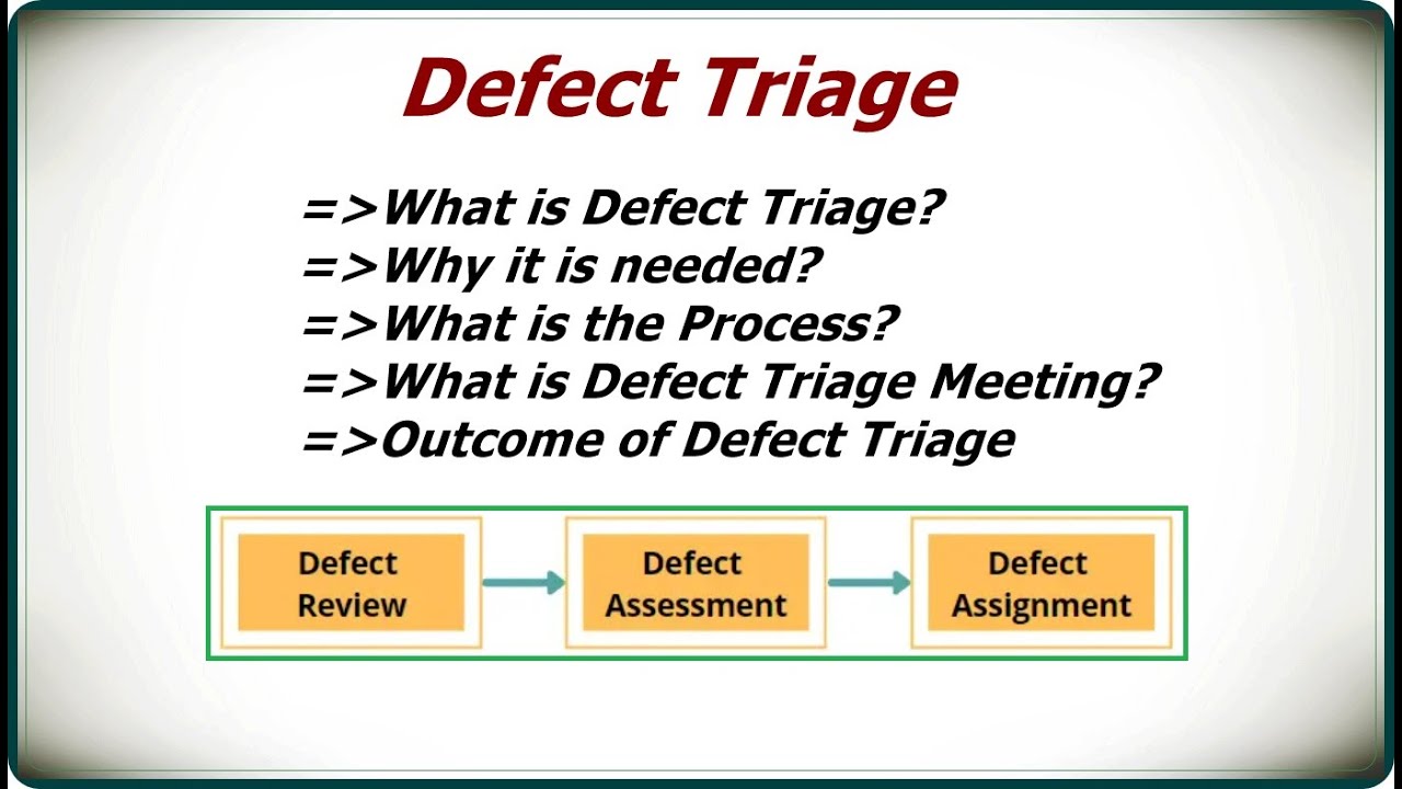 Defect Triage in software testing | Defect Triage Meeting