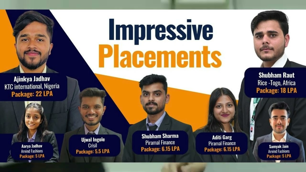 Elevate Your Career with MIMA Institute of Management | Placement Success Stories