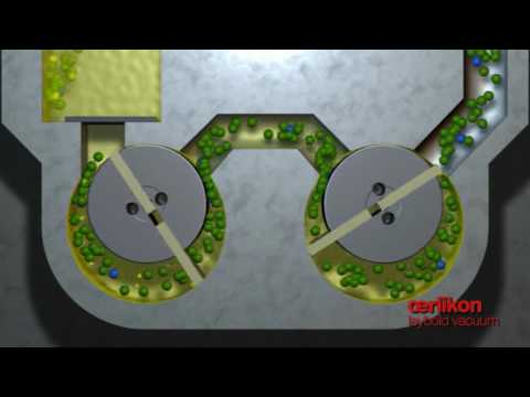 Rotary Vane Vacuum Pump - Single Stage Rotary Vane Vacuum Pump Latest ...