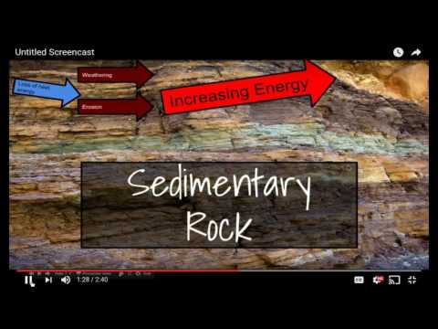 MS-ESS2-5 Energy Flow through the rock cycle