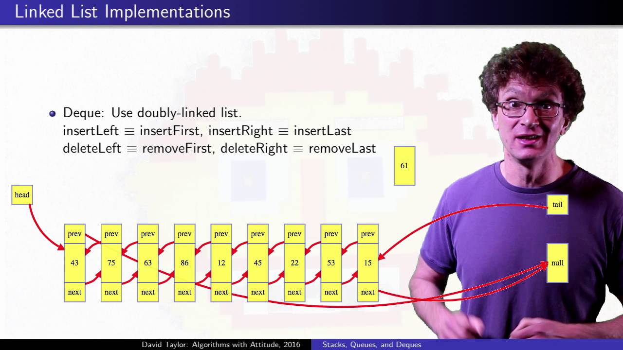 Stacks, Queues, and Double Ended Queues (Deques)