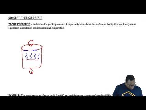Defining Vapor Pressure