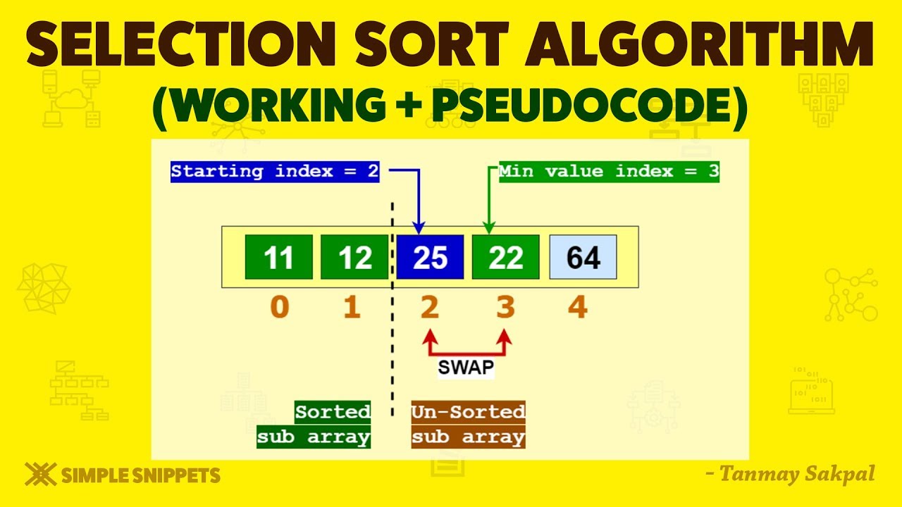 Selection Sort Algorithm | How Selection Sort Works with Example | Part - 1 | Sorting Algorithms DS