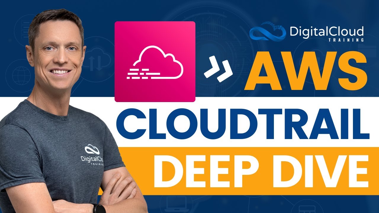 AWS CloudTrail – API Auditing, Events, and Monitoring