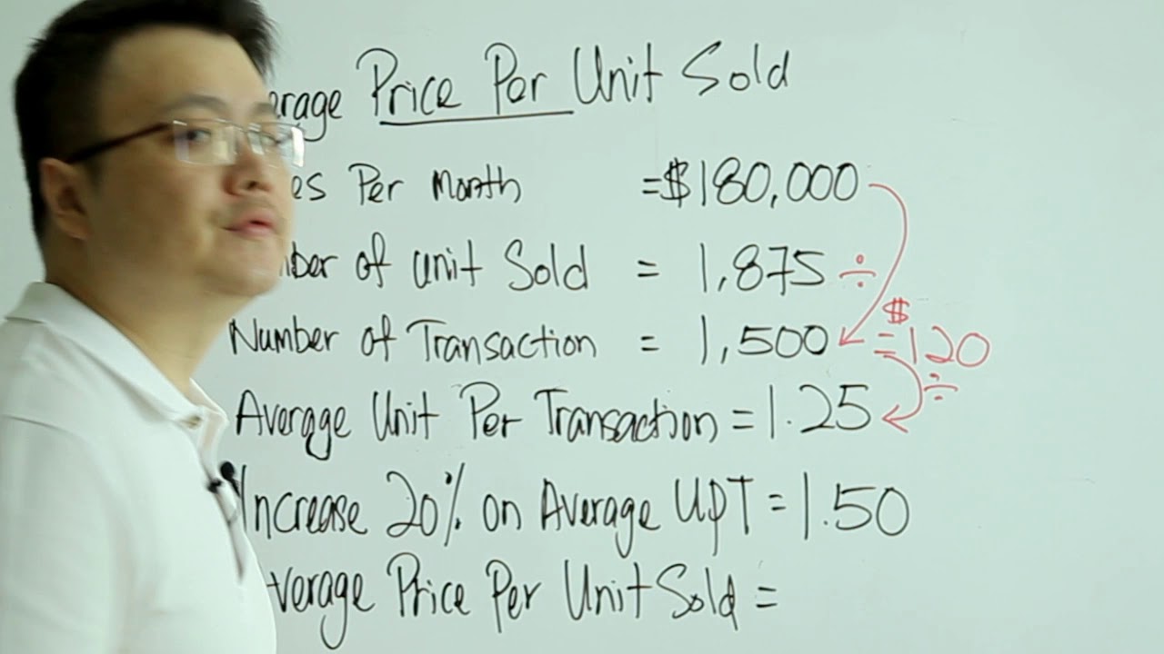 Average Price Per Unit Sold from RetailSEMINAR VOL01 - Master The Numbers Master Your Business