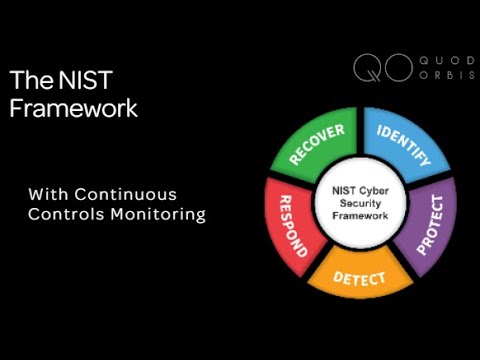 Enhancing NIST Regulation Compliance: Leveraging Continuous Controls ...
