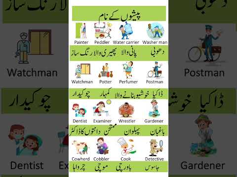 Professions Names in English with Urdu Translation | Learn Occupation Vocabulary