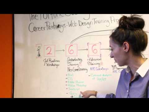 The Fortune Society - Career Pathways Web Design Training Program