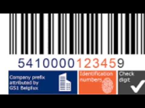 What is GTIN number?