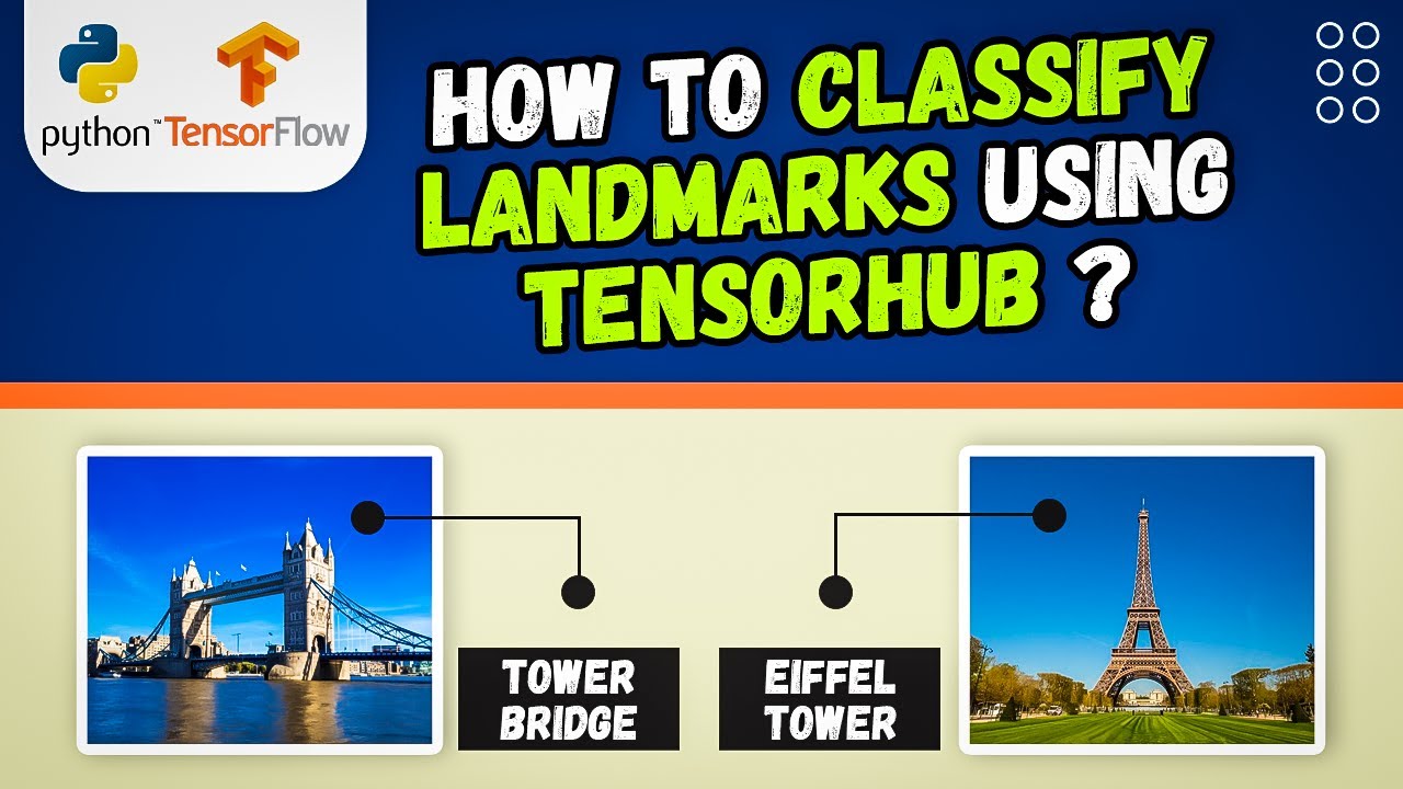 How To Classify Landmarks Using Tensorflow Tensor Hub And Python Eran Feit Quant