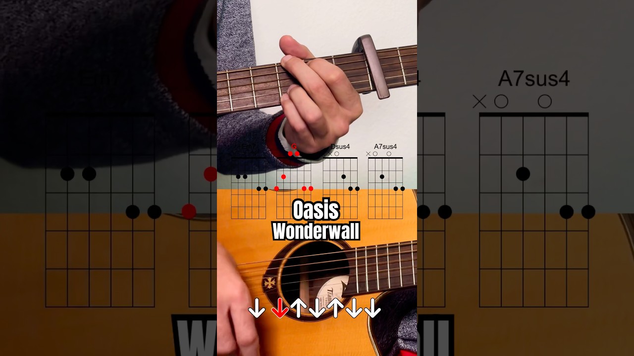 How to play Wonderwall from Oasis #guitar