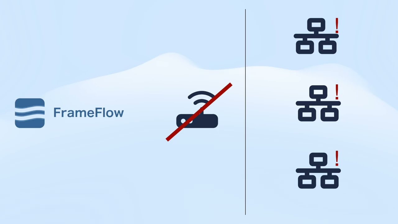 Failover Setup Tutorial | FrameFlow