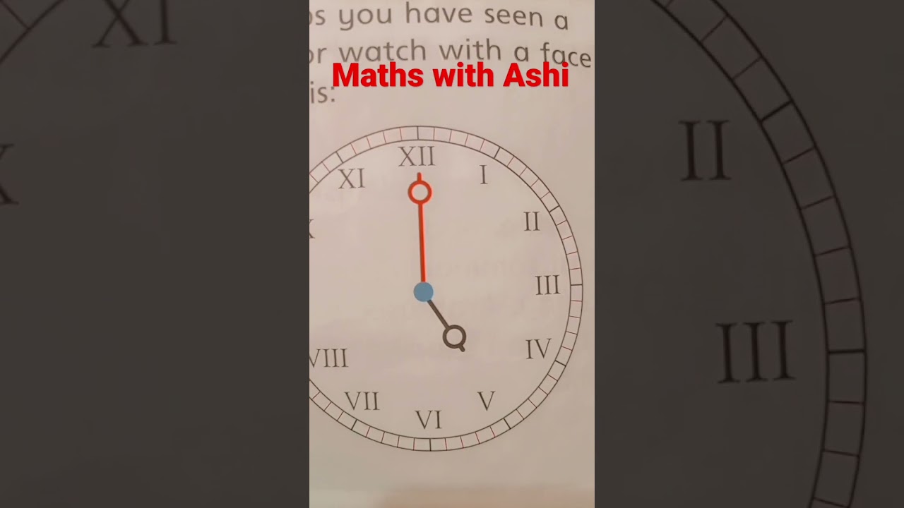 Roman numbers in clock
