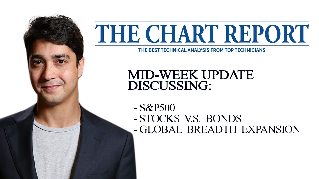 The Chart Report - Midweek Update