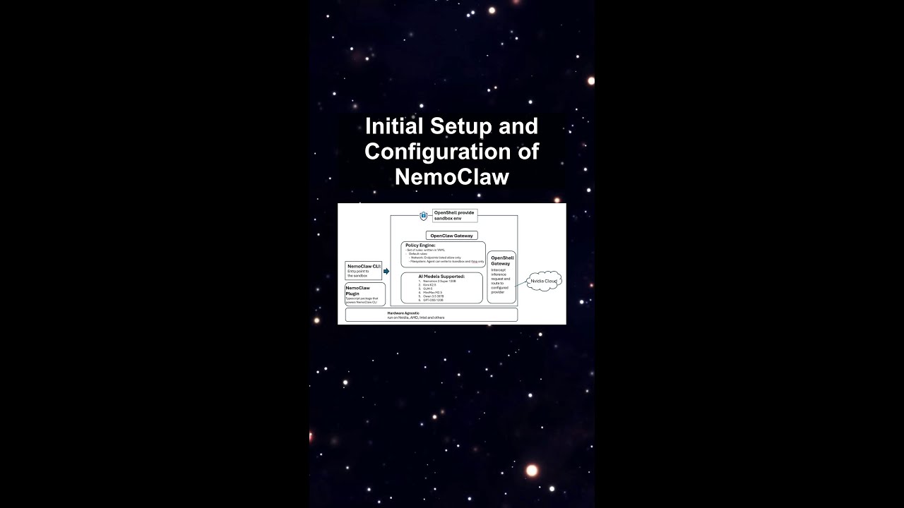 Initial Setup and Configuration of NemoClaw #ai #artificialintelligence #machinelearning #aiagent