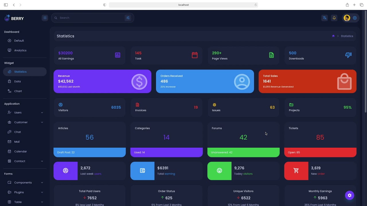 Berry Folder Structure | Berry Reactjs Admin Template | CodedThemes
