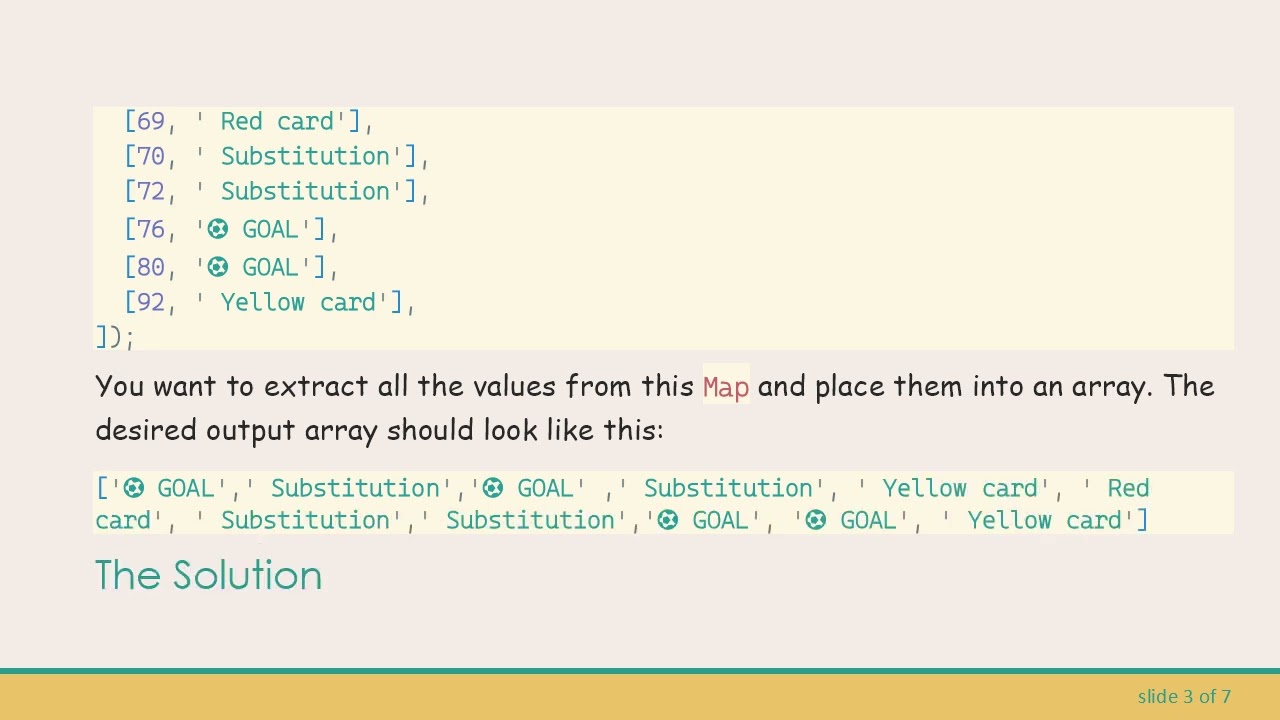 How to Easily Convert Map Key Values into an Array in JavaScript