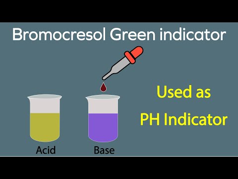 bromocresol green indicator preparation | how to make bromocresol green indicator