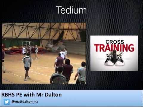 Principles of Training