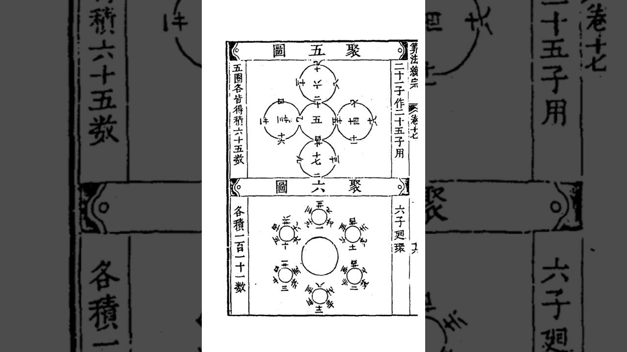 Magic circle (mathematics) | Wikipedia audio article