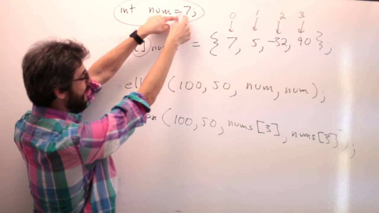 Processing 3 and arrays