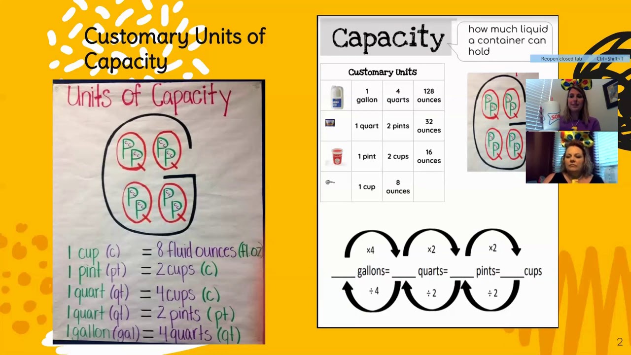 Lesson 2 Remote Learning Math