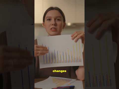 š What is the Meaning of Empirical? š¤ | Empirical Explained
