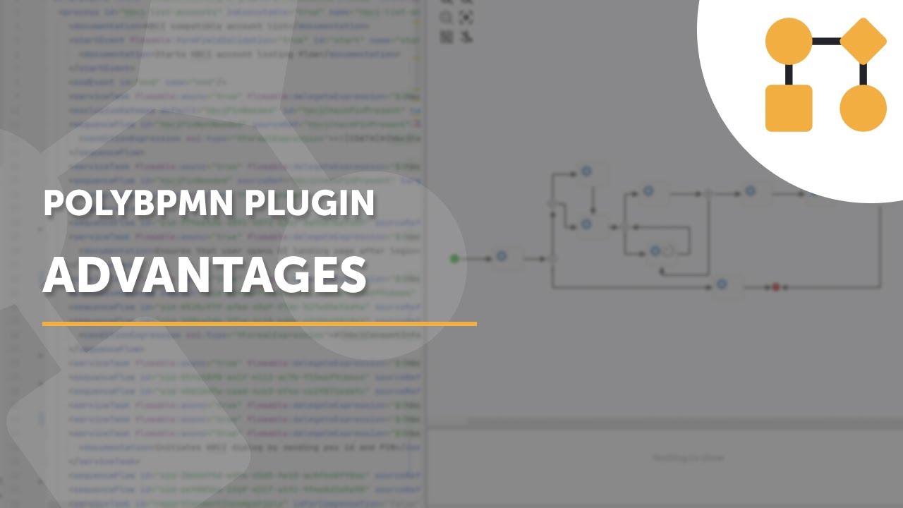 Polybpmn Visualizer Intellij Ides Plugin Marketplace 7227