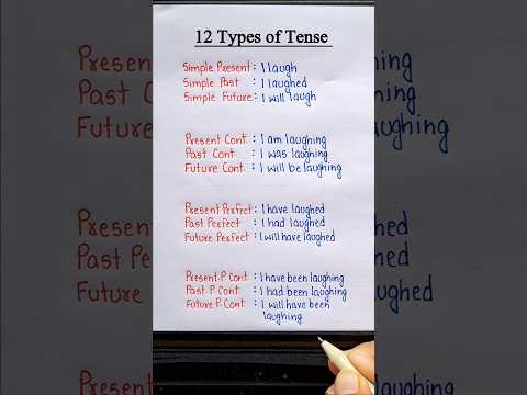 12 Types of Tense 🔥 #english #grammar #education #learning