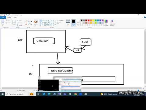 SAP BASIS - SAP ECC 6.0 EHP8 SPS UPGRADE ( Session 3)