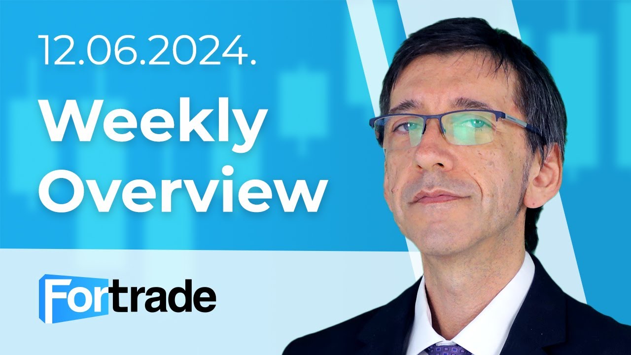 My Account | Fortrade | online trading platform