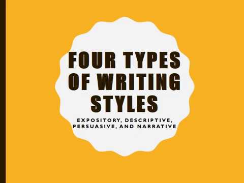 Four Types of Writing Styles - English - Learn Online 2020