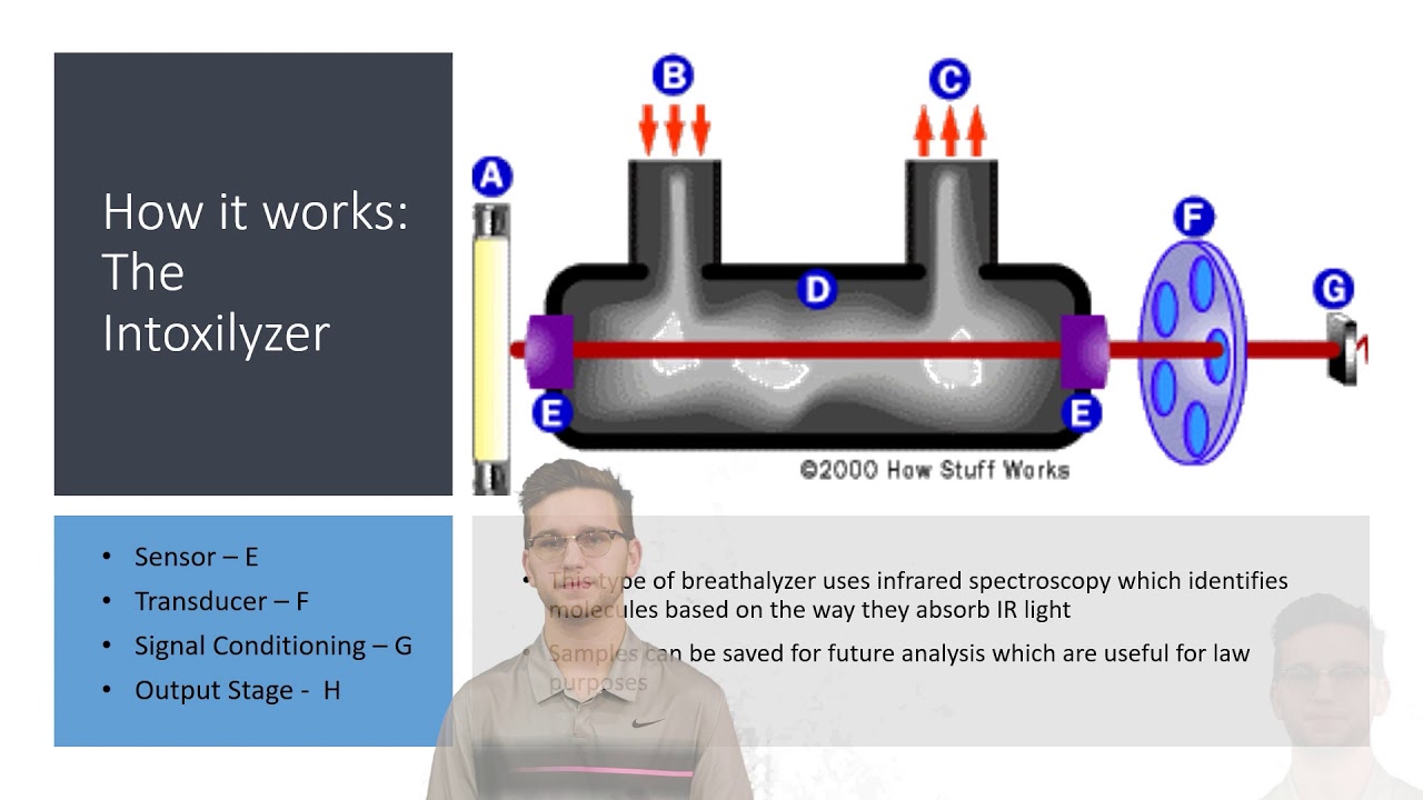 How do breathalyzers work? The fuel cell and Intoxilyzer